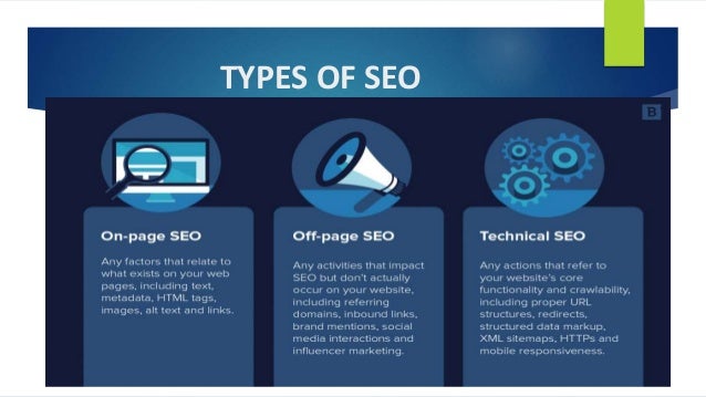 All About Search Engine Optimization (SEO) | PPTX