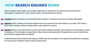 SEO basics for beginners | PDF