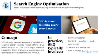 Imbibe SEO Knowledge: Master the Art of Search Engine Optimization | PDF