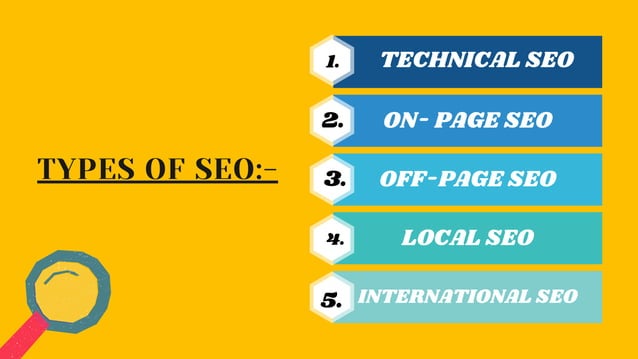 SEO Stand for SEARCH ENGINE OPTIMIZATION | PPT