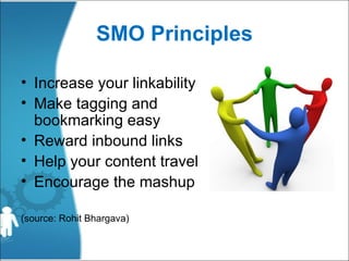 Social Media (SMO) & SEO Interaction | PPT