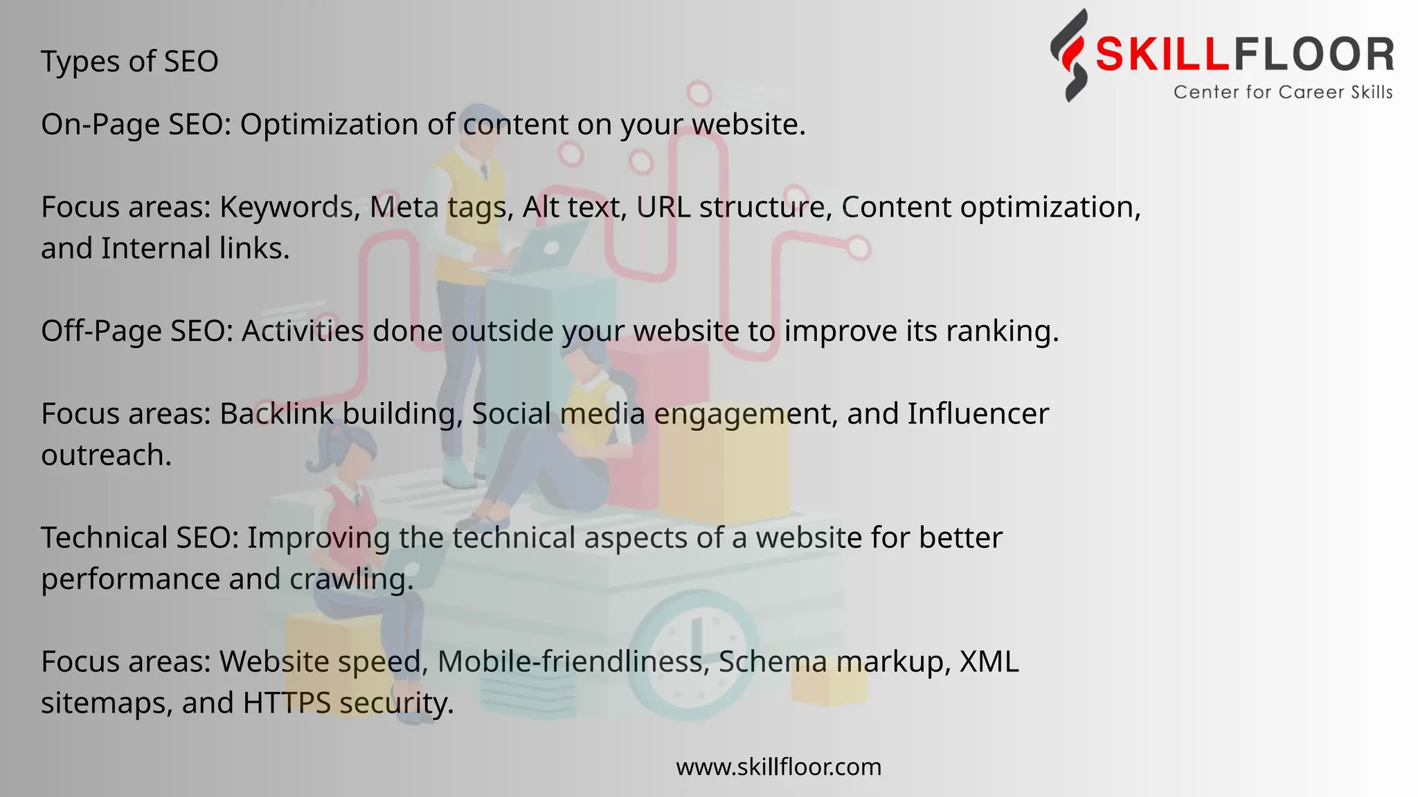 SEO-Best-Practices-2024 IN BANGALORE.pptx