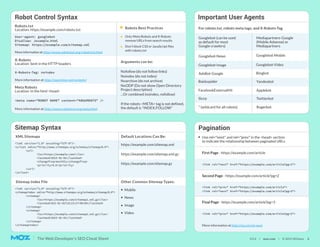 Seo cheat-sheet | PPT