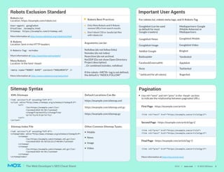 Moz SEO Web cheat sheet 2016 | PPT