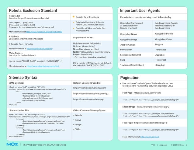 The Web Developer's SEO Cheat Sheet | PDF