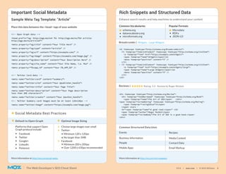 The Web Developer's SEO Cheat Sheet | PDF