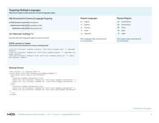 Guía SEO 2020: Trucos y recomendaciones para desarrolladores y ...