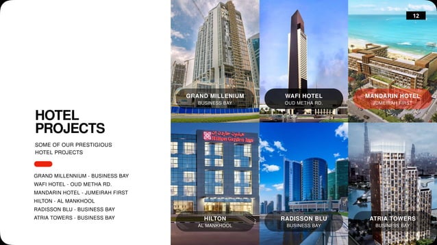 FIRE DETECTION & VOICE EVACUATION in Dubai | PPT