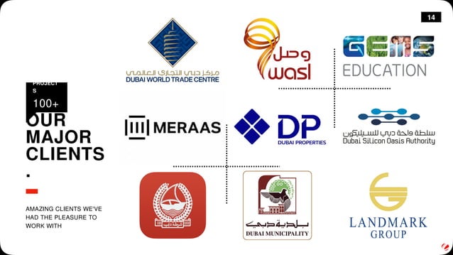 FIRE DETECTION & VOICE EVACUATION in Dubai | PPT