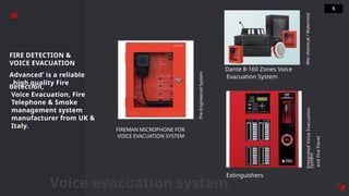 FIRE DETECTION & VOICE EVACUATION in Dubai | PPTX