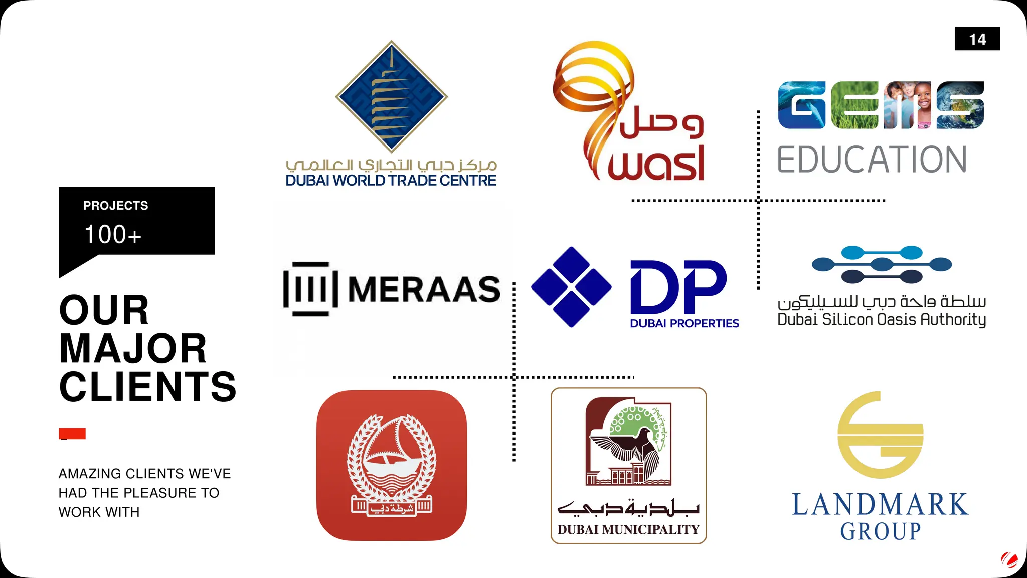 Our work is the presentation of our capabilities | PPTX | Hotel ...