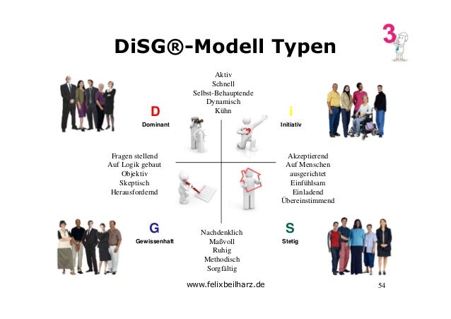 Zielgruppenspezifische Nutzeransprache - SEOCruise 2013