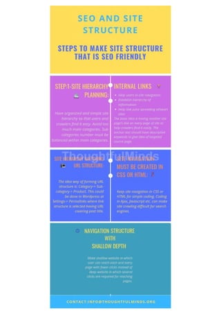 Steps To Make Site Structure SEO Friendly [Infographic] | PDF