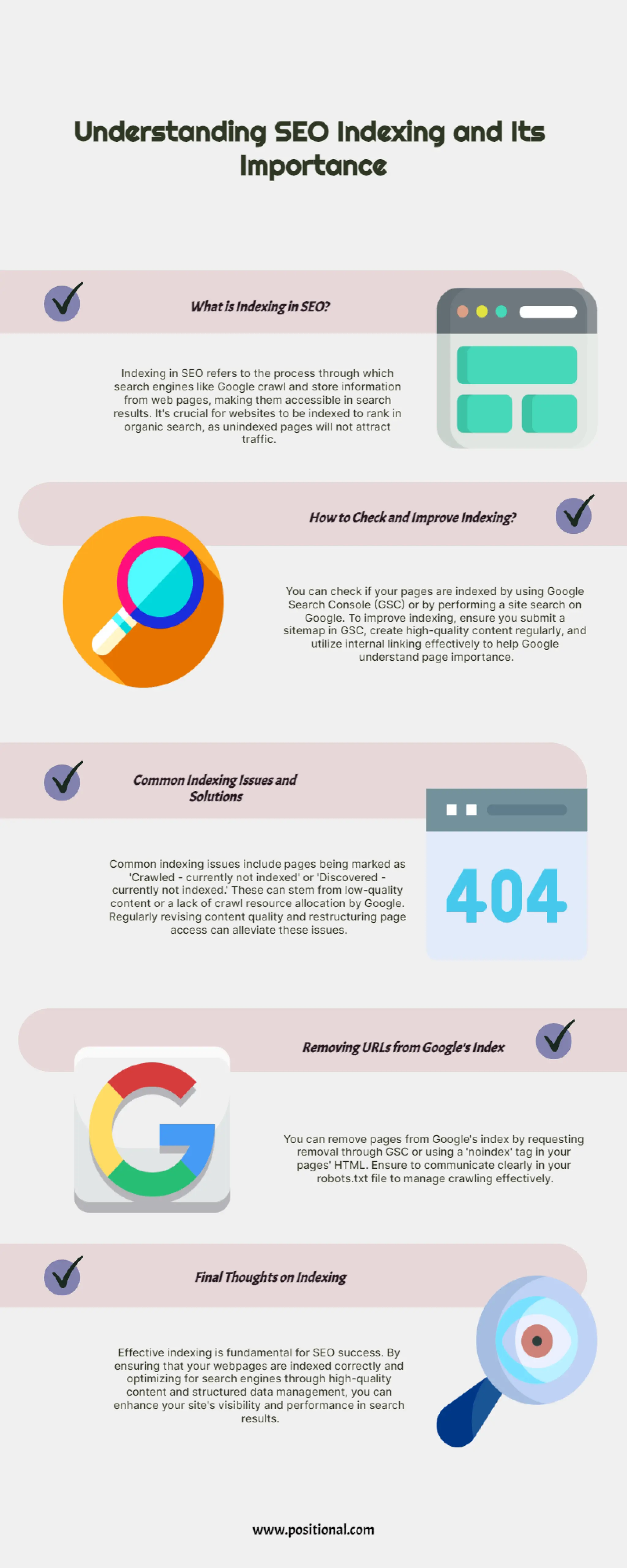 Understanding SEO Indexing and Its Importance (Infographic) | PDF