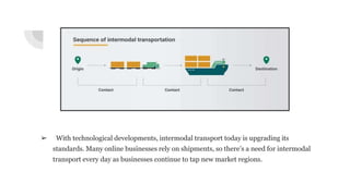 seo-powerpoint-1-INTERMODAL TRANSPORTATION.pptx