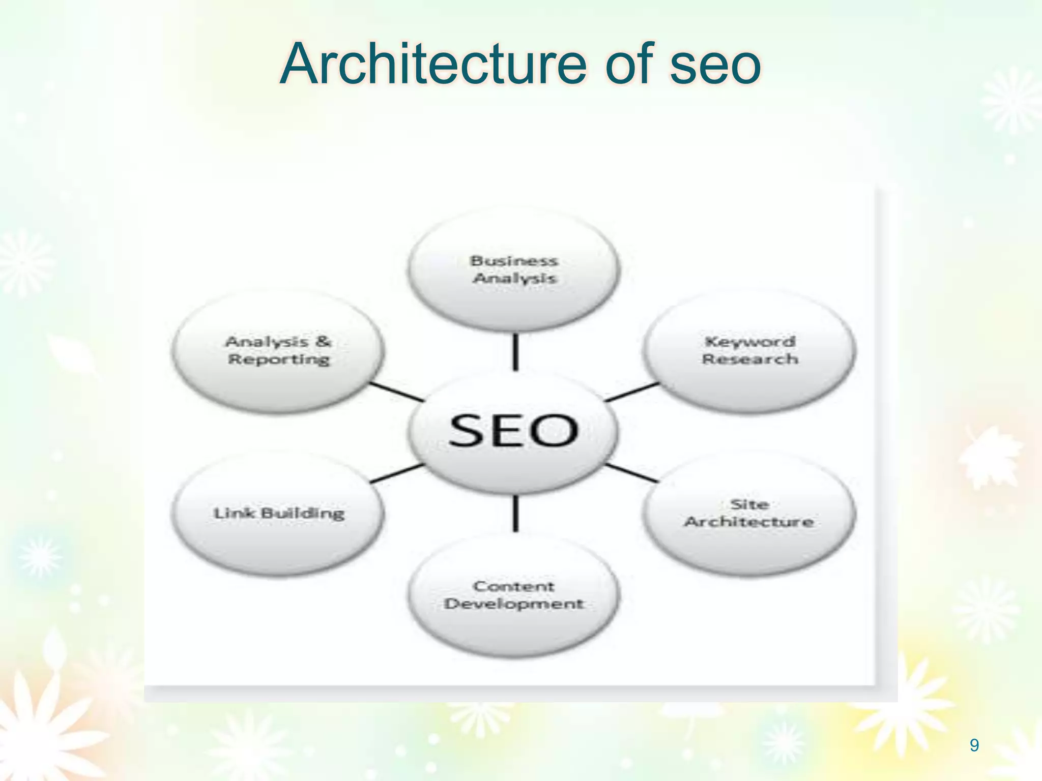 seo-ppt.pptx