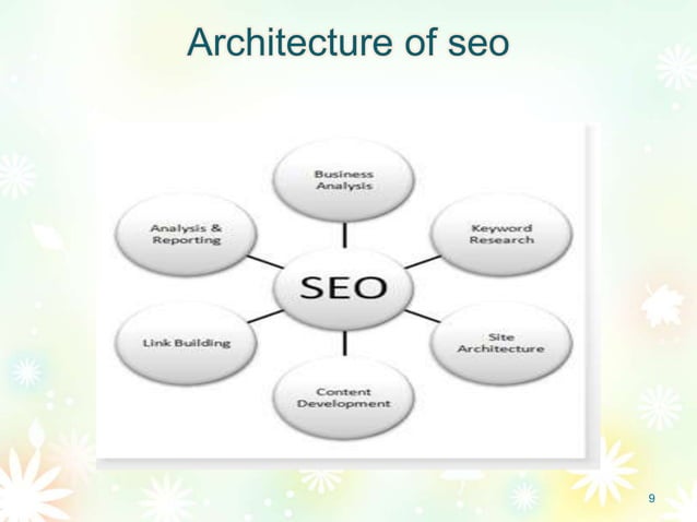seo-ppt.pptx