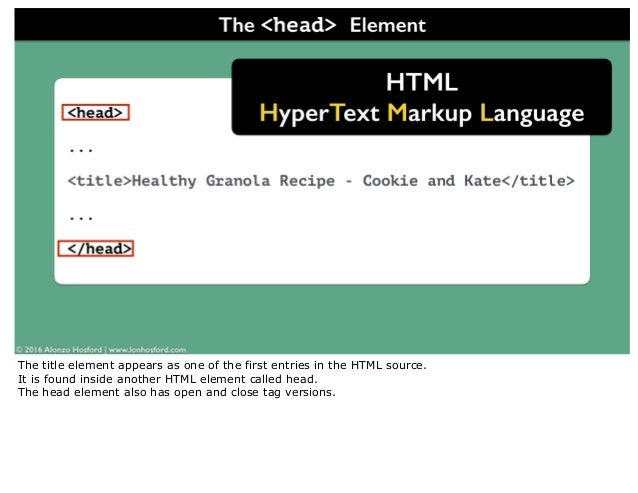 Seo And The Html Title Element 