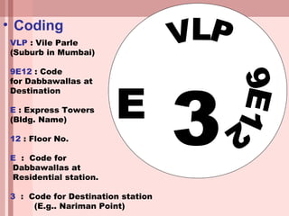 Seo2india devang barot-mumbai-dabbawala | PPT