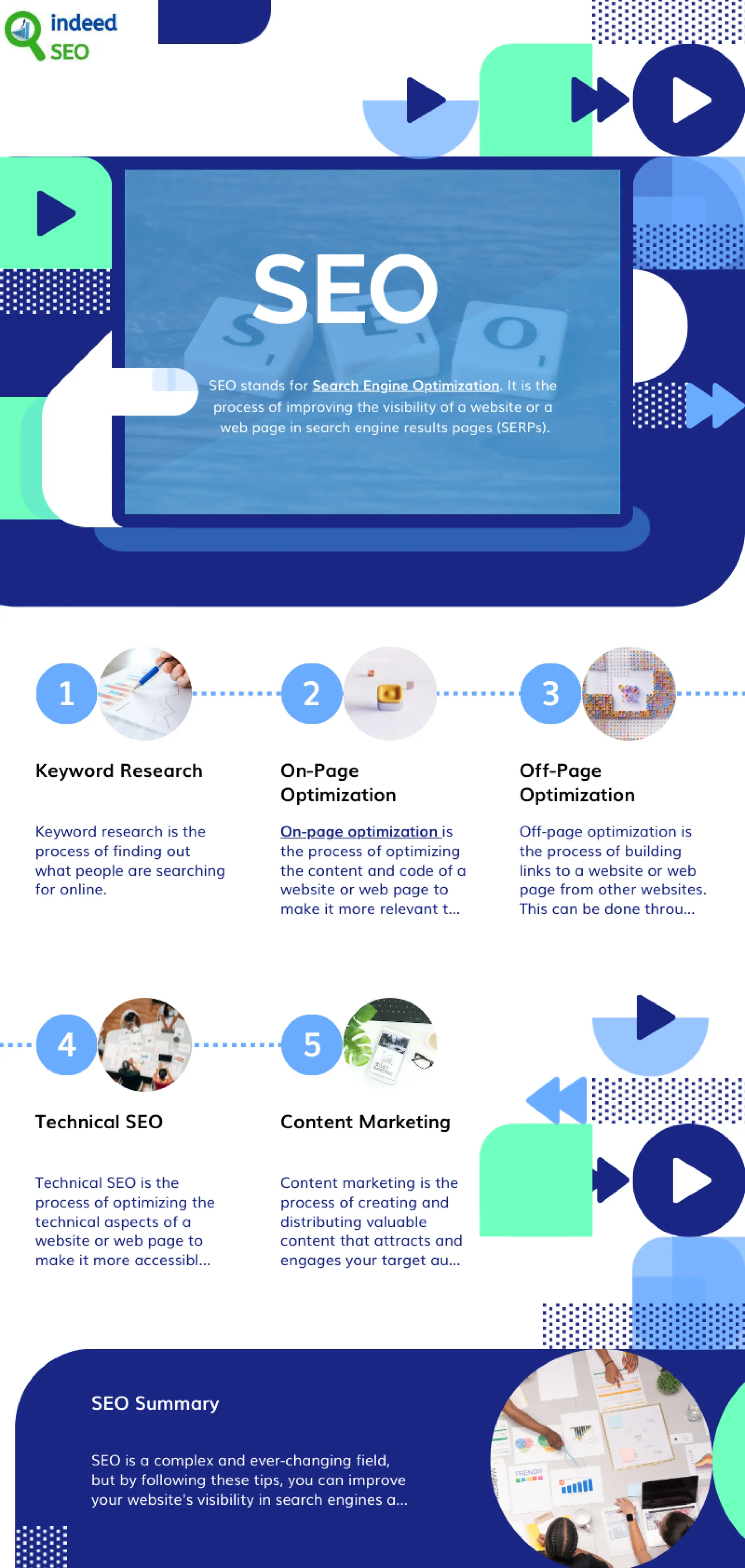 Search Engine optimization | PDF