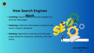 Digital Marketing Training In Bangallore | PPT