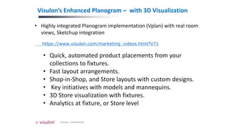 Visulon's Merchandising Planning Software | PPT