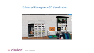 Visulon's Merchandising Planning Software | PPT