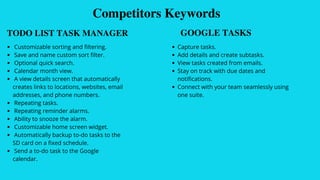 SEO and ASO plan for todo | PDF