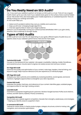 SEO Audit Guide 2025: What It Is, Why It Matters, and How To Do It ...