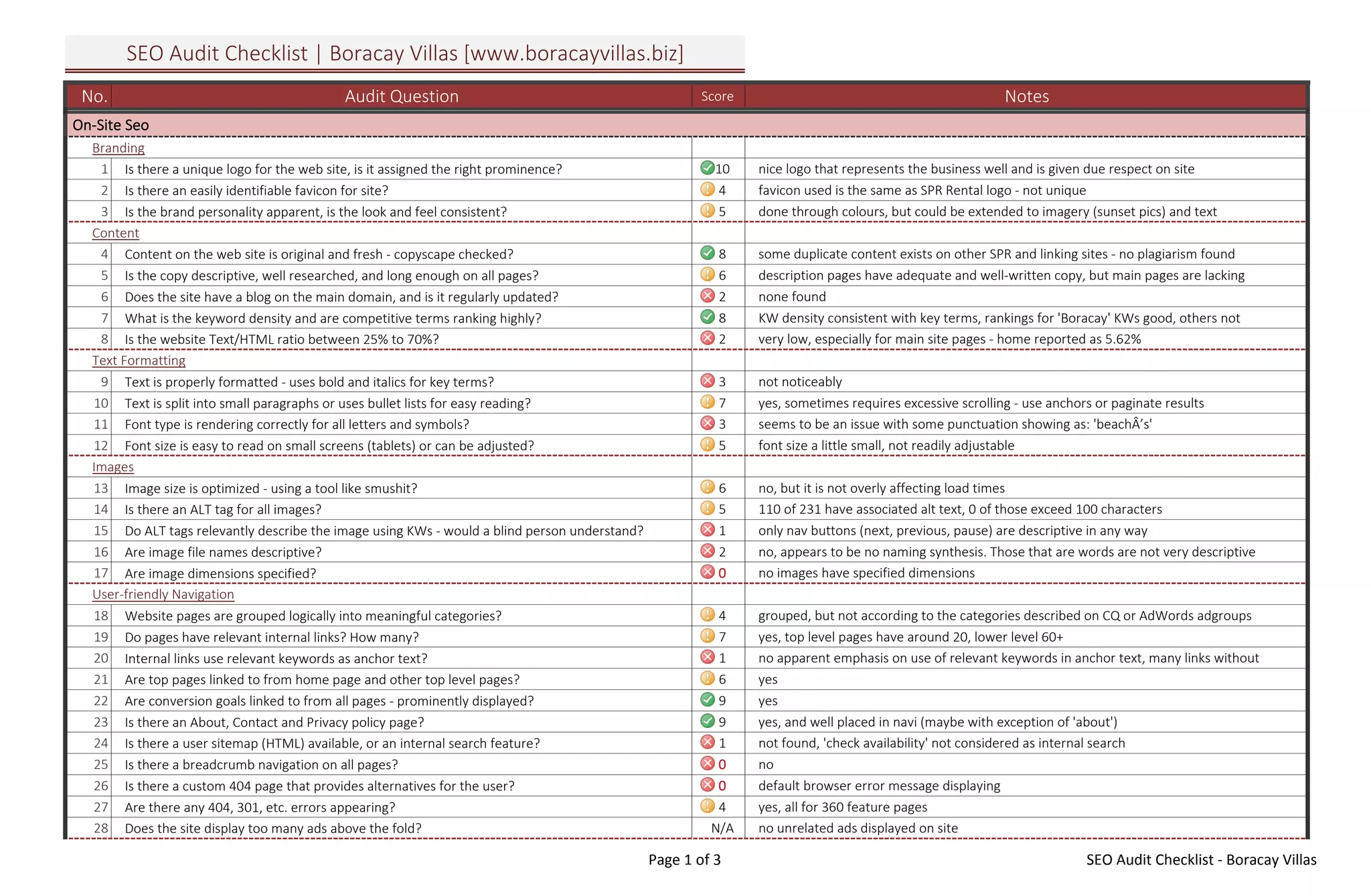 SEO Audit Checklist | PPT