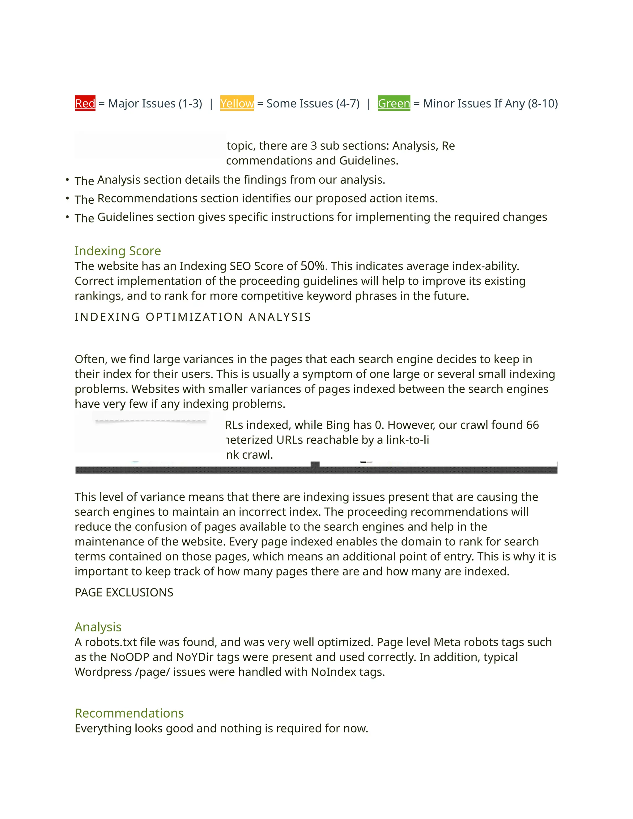 SEO Audit Raw File by Sir Khuram Malik 2.docx