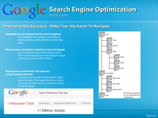 Search Engine Optimization Starter Guide | PPT | Internet for Beginners ...