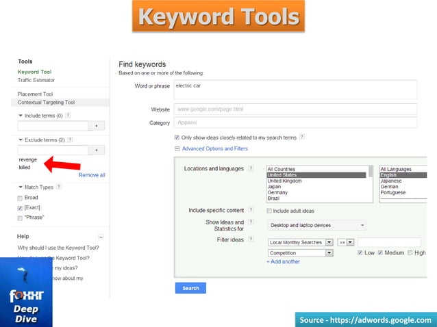 Seo basics part 1-slideshare | PPT