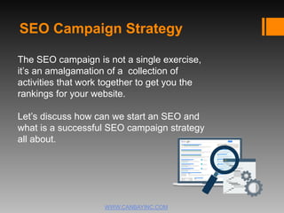 Seo campaign strategy | PDF