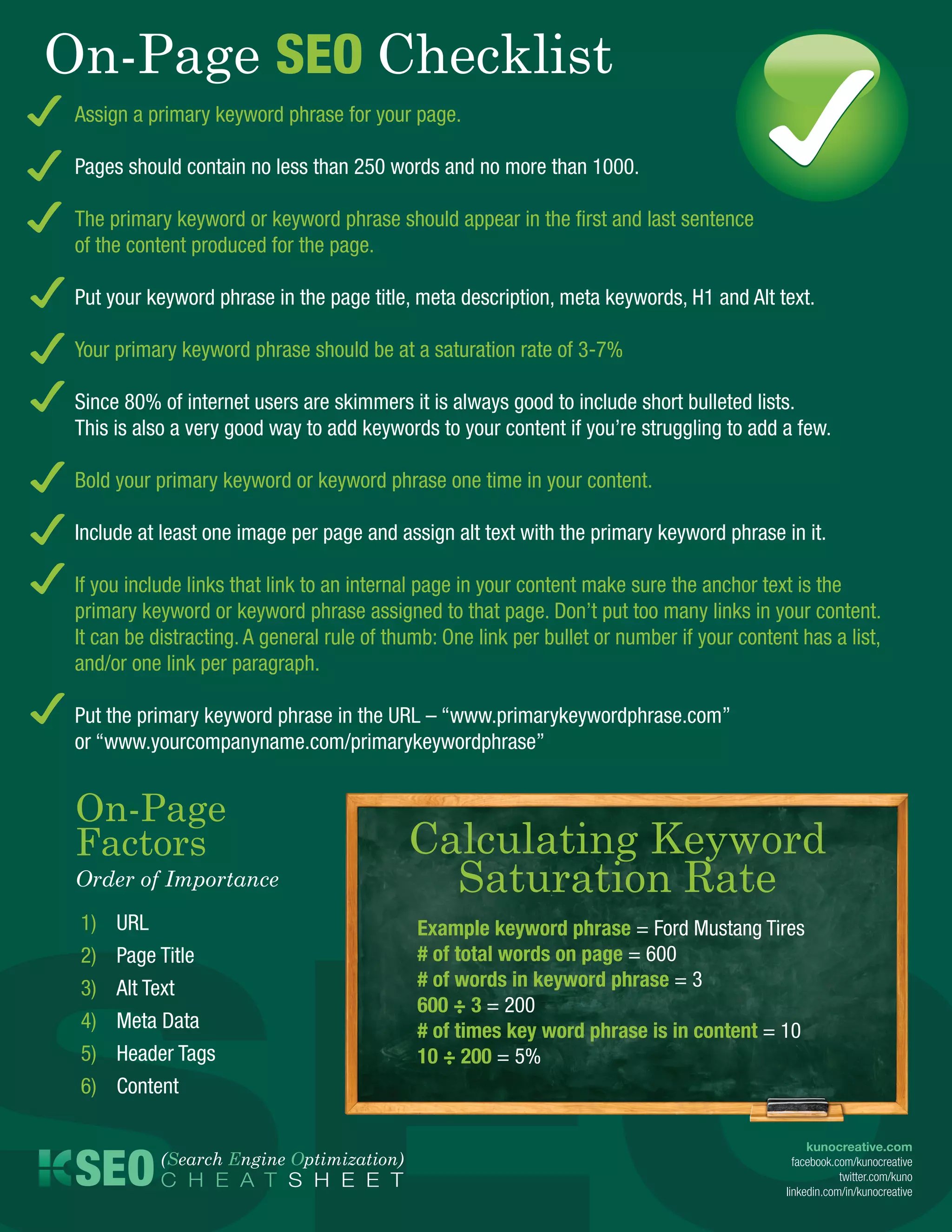 SEO Cheat Sheet | PDF