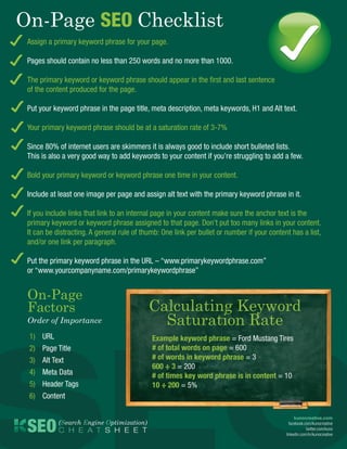SEO Cheat Sheet | PDF | Search | Internet