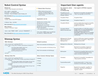 Moz SEO Cheat Sheet | PDF