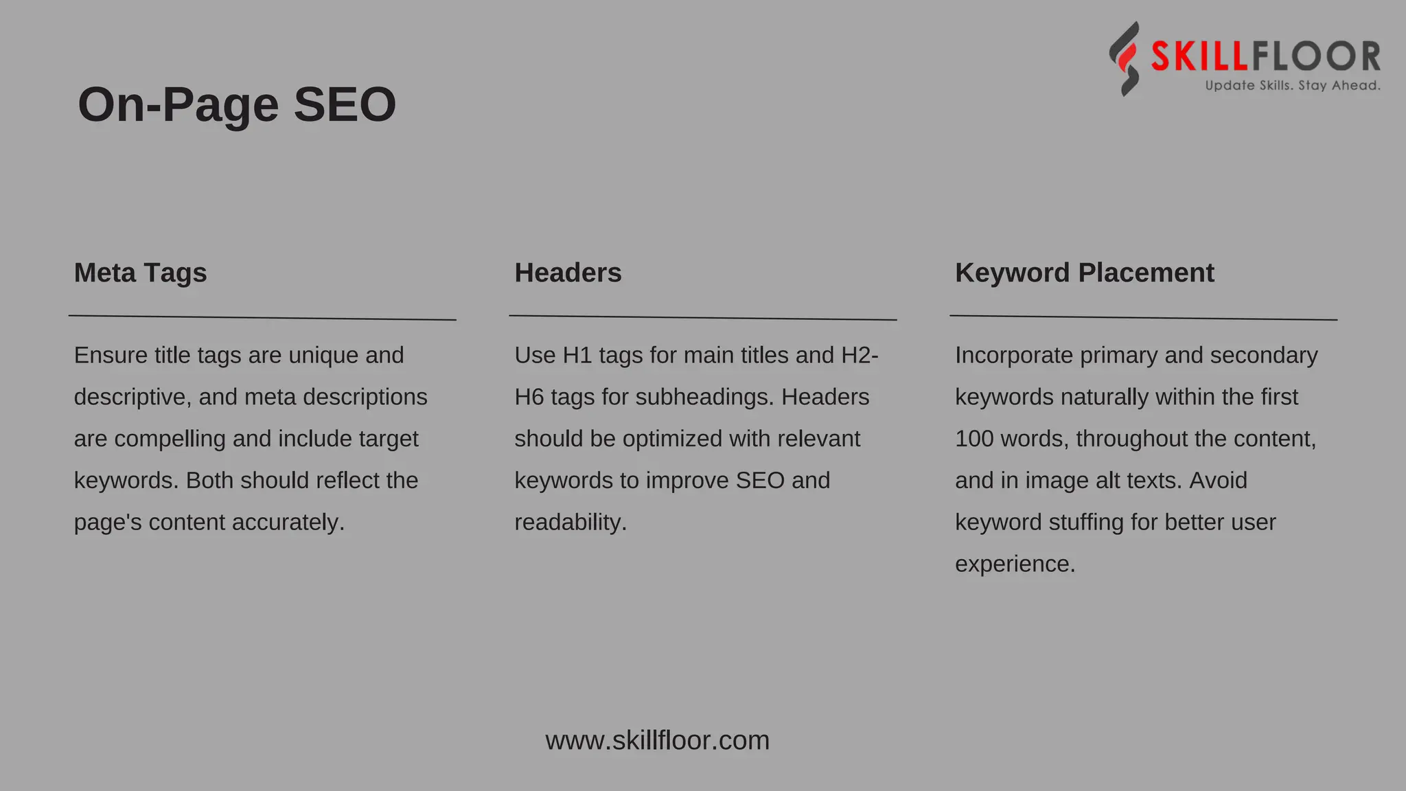 Search Engine Optimization Checklist for 2024 | PPT