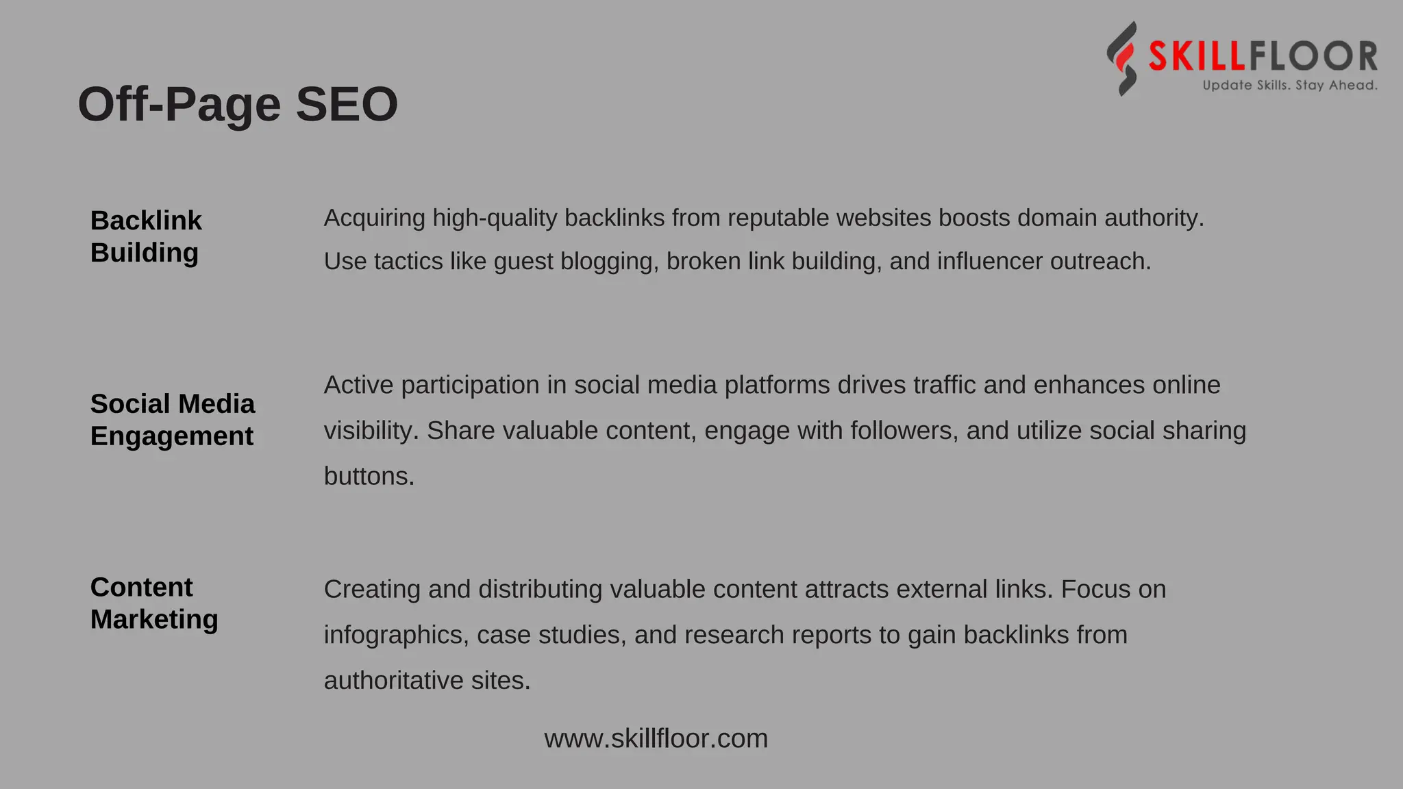 Search Engine Optimization Checklist for 2024 | PPT