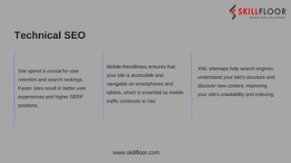 Search Engine Optimization Checklist for 2024 | PPT