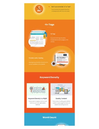 SEO Checklist to get Ranking Organic 2022 The Definitive Guide.pdf