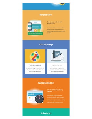 SEO Checklist to get Ranking Organic 2022 The Definitive Guide.pdf