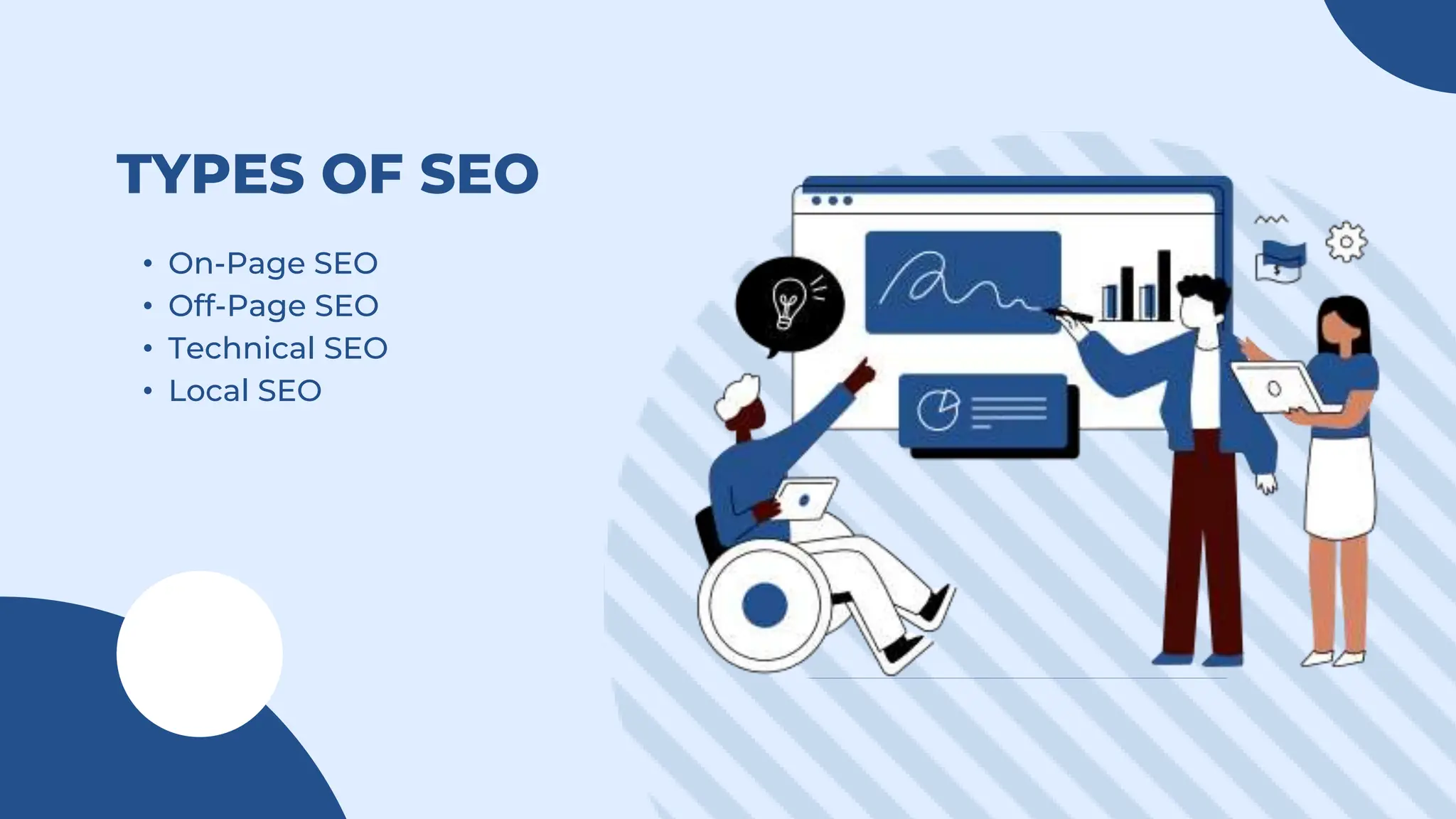 SEARCH ENGINE OPTIMIZATION (SEO)complete guide 2024.pptx