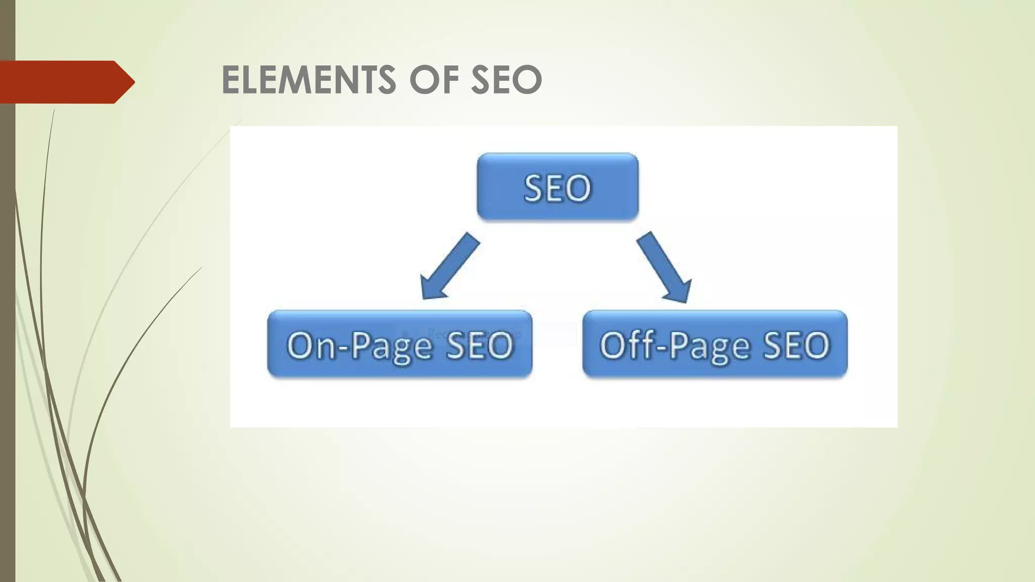 Seo digital marketing | PPT