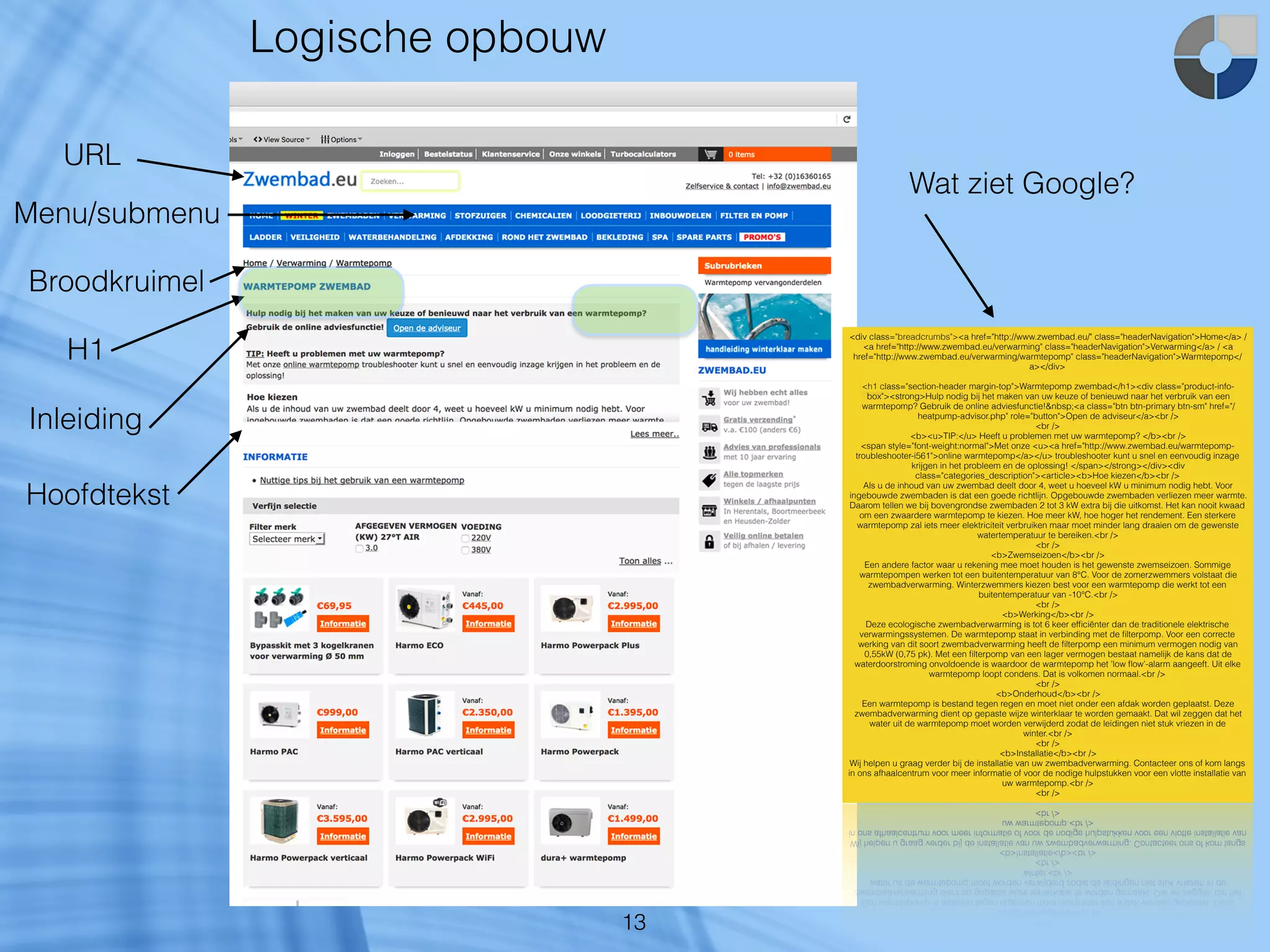 Seo easywebshop notion_technologies | PDF