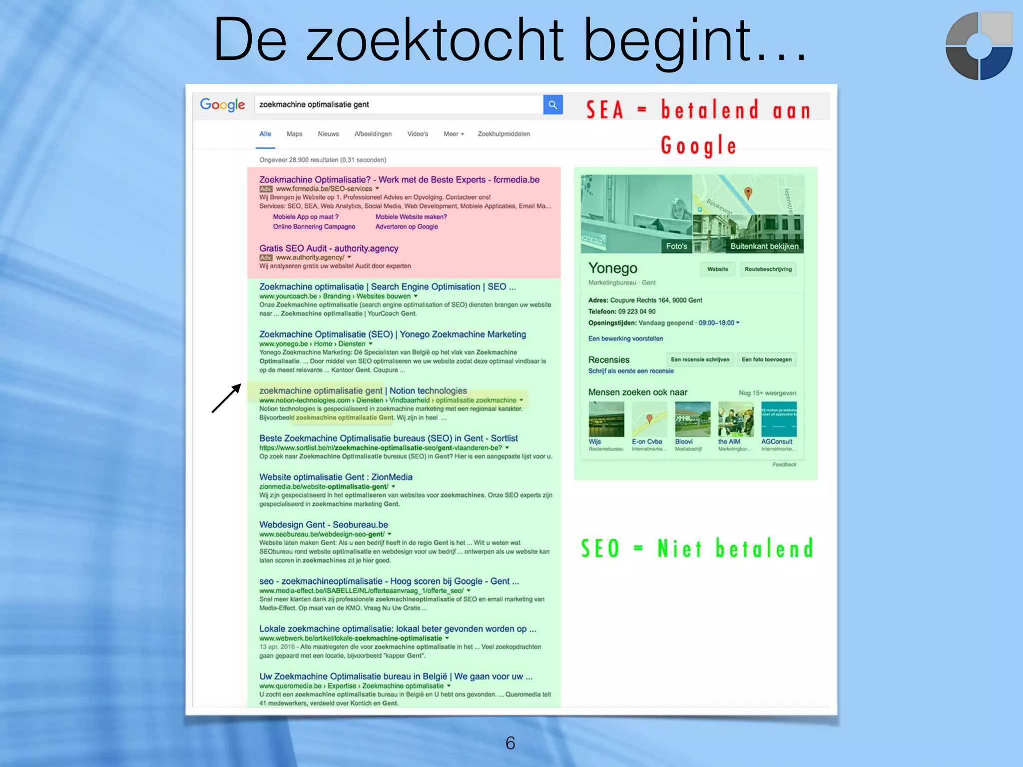 Seo easywebshop notion_technologies | PDF