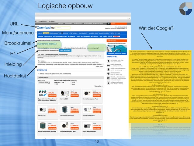 Seo easywebshop notion_technologies | PPT
