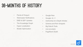 The Evolution of SEO - 2014 and Beyond | PPT