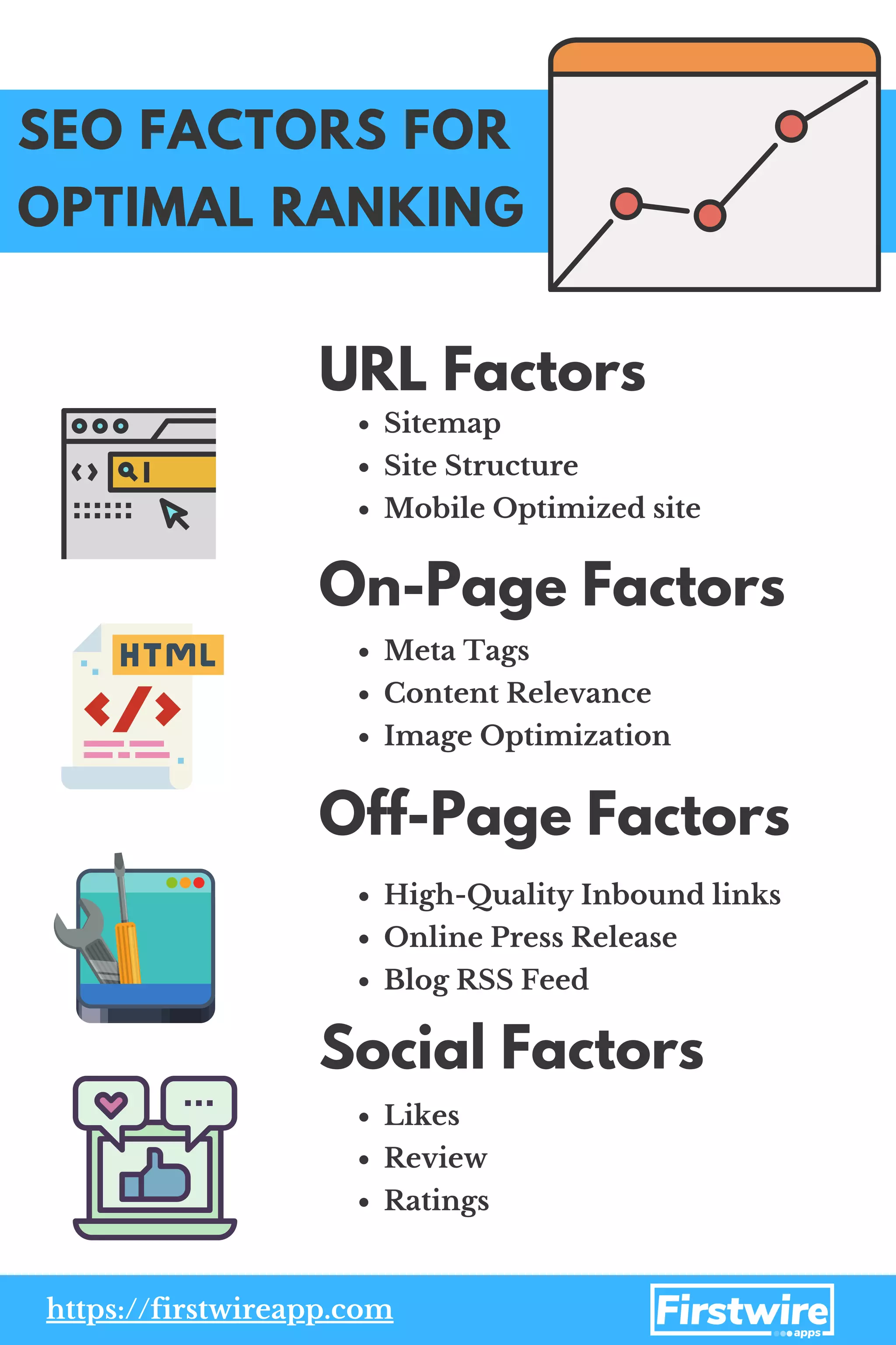 Seo Factors for Optimal Ranking | PDF | Search | Internet