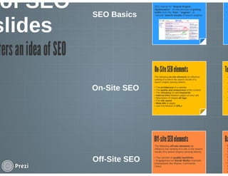 The very basics of SEO explained in 13 slides | PPT